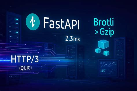 Timeseries Databases Performance — Testing 7 Alternatives Clickhouse Vs Influxdb Vs