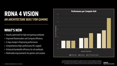 Amd Rdna 4s Modular Soc Nature And Flexible Configurability Helps Spawn Smaller And Diverse Gpus