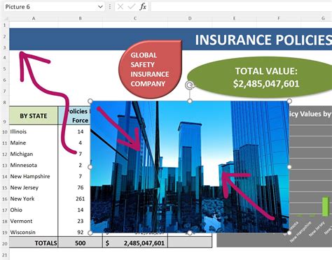 Designing Impressive Reports With Excel Free Tutorial And Guide