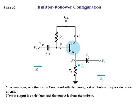 Chapter 8 BJT SmallSignal Analysis Slide 1 BJT