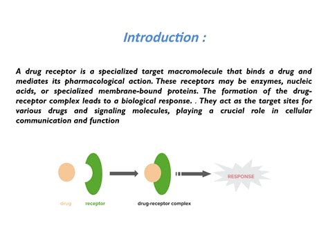 Drug Receptors And It S Classification Pptx