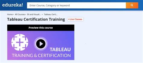 16 Best Edureka Courses & Certifications 2022 | courselounge