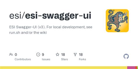 Github Esiesi Swagger Ui Esi Swagger Ui V3 For Local Development See Runsh Andor The Wiki