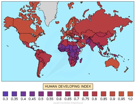 Measuring Development Geography Igcse Revision Notes