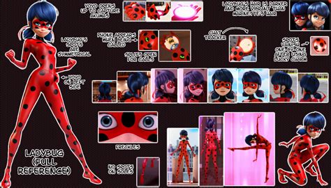 Miraculous Ladybug Useful References