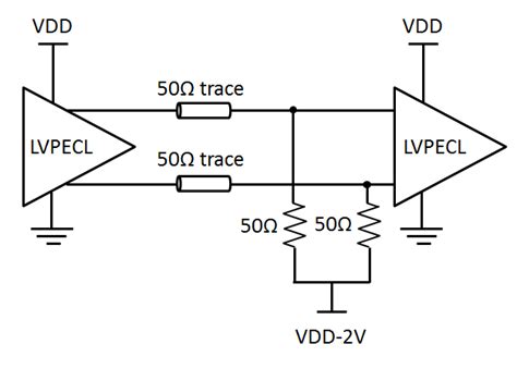 Timing Is Everything Understanding LVPECL And A Newer LVPECL Like