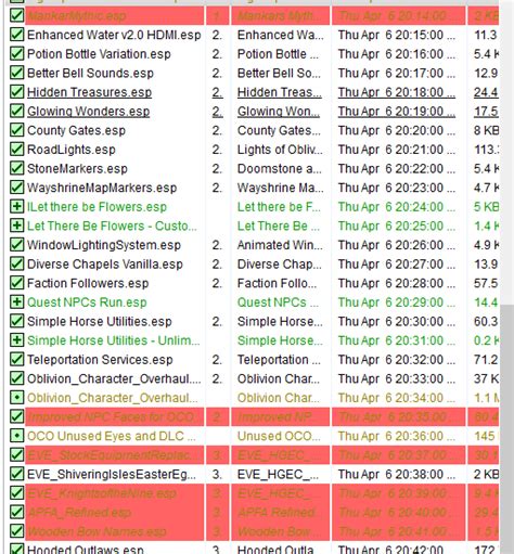 What Do These Red Boxes Mean And How Do I Fix It Roblivionmods