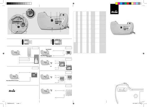 Itron Cyble Sensor V Manual Sider