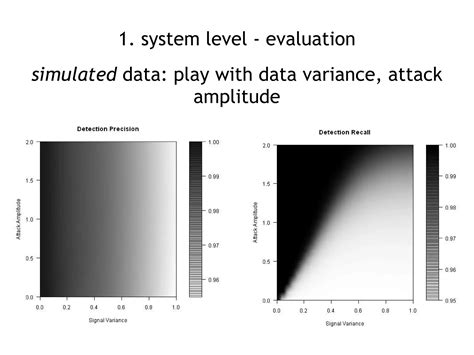 Sybil Attacks Mobisys Seminar Pdf Computing Technology And Computing