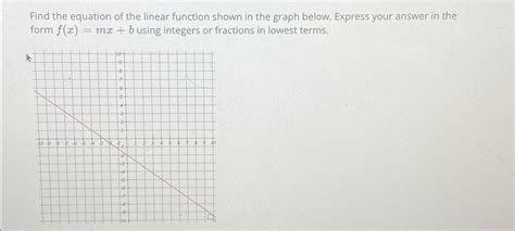 Solved Find The Equation Of The Linear Function Shown In The