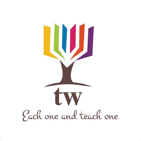 Tell Well English Classes Raj Chauhan Youtube