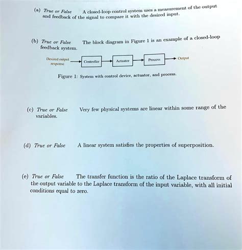 Atrue Or False Btrue Or False The Block Diagram In Figure 1 Is An