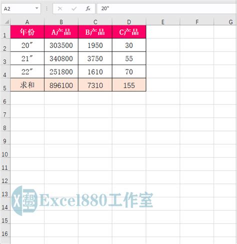 excel高阶图表：如何在同一张图中显示不同数量级的数据？ excel实例教学网 微信公众号excel880 郑广学网络服务工作室