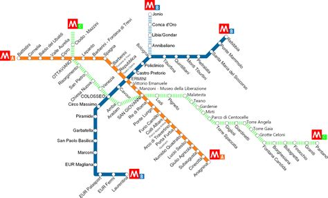 Metro Roma Mapa Mapa