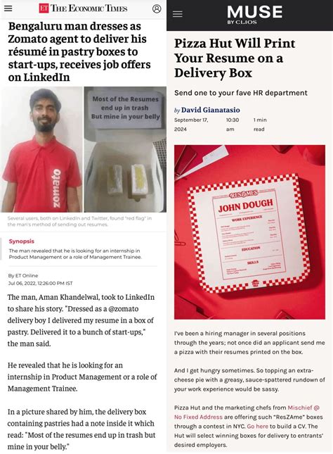 Ishita Jain On Linkedin Bengaluru Jobhunting