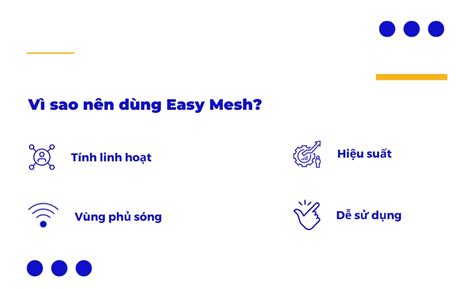 Easy Mesh Là Gì 4 Lý Do Chính Bạn Nên Sử Dụng Easy Mesh