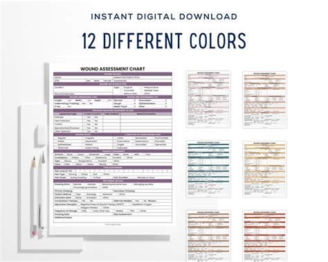 Wound Assessment Chart For Nurses Medical Wound Care Wound Management