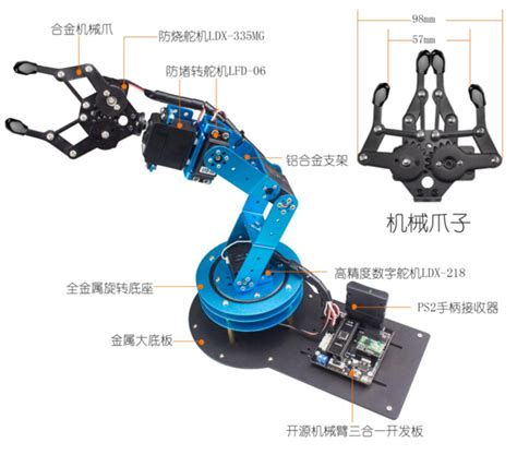 合肥中科深谷嵌入式项目实战——人工智能与机械臂（一）轻量级舵机机械臂经典项目 Csdn博客