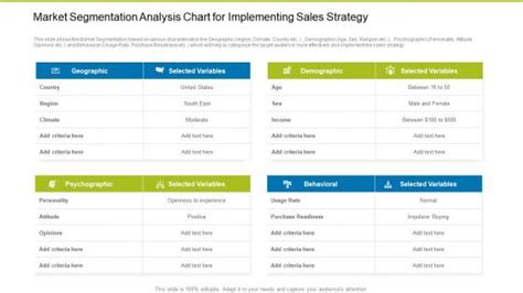 Talent Segmentation Slide Team