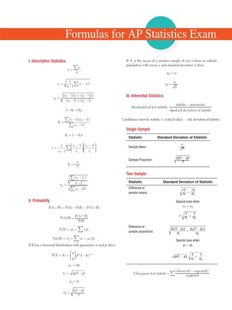 Ap Statistics Formulas And Tables Pdf Statistic Standard Deviation
