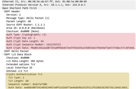Ospf Authentication Hmac Sha ゆるふわねっとわーく