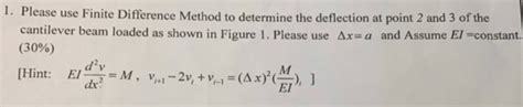 Solved Please Use Finite Difference Method To Determine Chegg Com