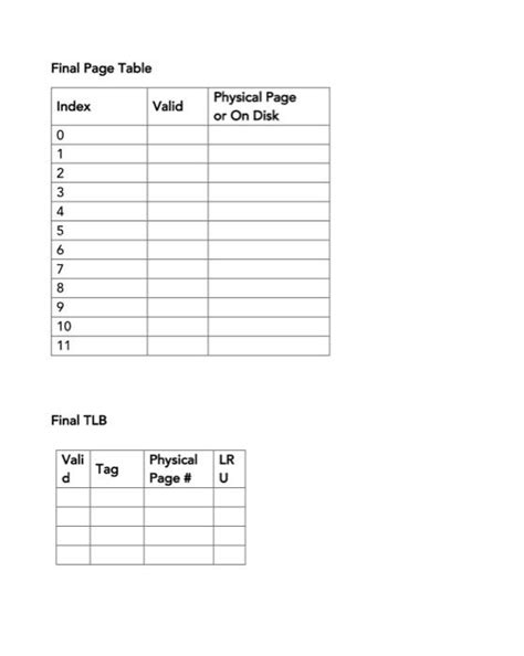 Solved Points Using The TLB As Described In Your Chegg Com