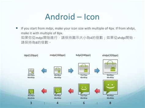 Ios 8 Icon Size At Vectorified Com Collection Of Ios 8 Icon Size Free For Personal Use