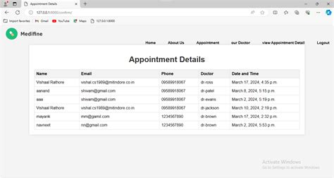 Hospital Website Using Python Django Hospital Dashboard Django