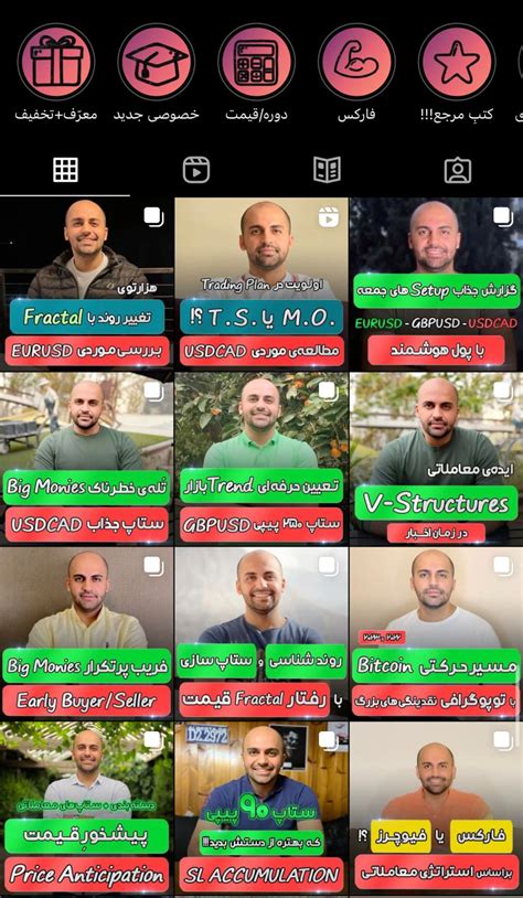 Amir Goudarzi On Linkedin You Can See All My Specialized Educational