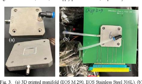 Figure 3 From Embedded Micro Pin Fin Heat Sink Of Two Phase Liquid