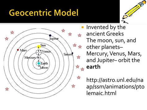 Ppt Unit 2 Astronomy Powerpoint Presentation Free Download Id 4397070