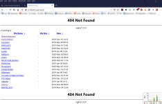 Huge Backdoor FTP Site Collection Of Tutorial Learning Releases NullCave