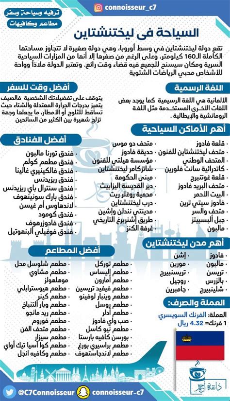 ليختنشتاين Travel And Tourism Travel Dreams Tourism