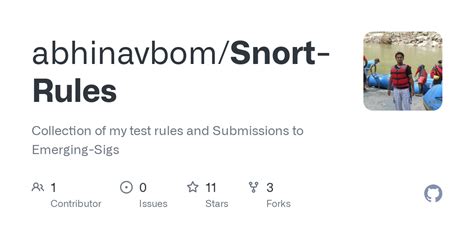 Github Abhinavbomsnort Rules Collection Of My Test Rules And