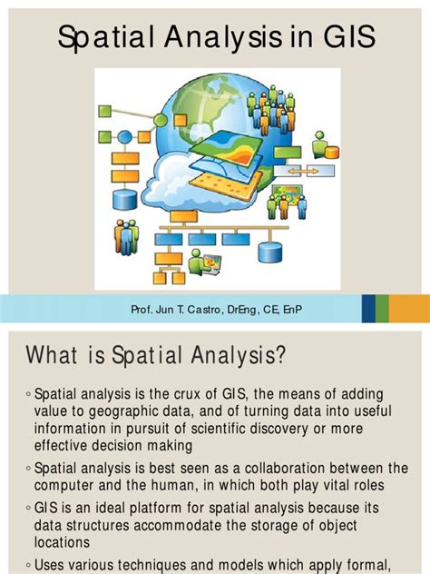 advanced unknown what is spatial analysis pdf geographic