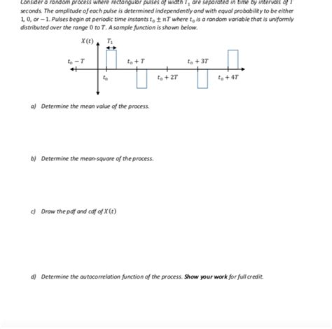 Solved Consider A Random Process Where Rectangular Pulses Of