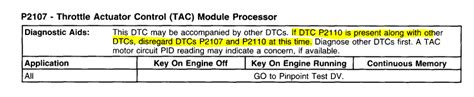 Throttle Body Response Issue So The Current Codes Were Those In