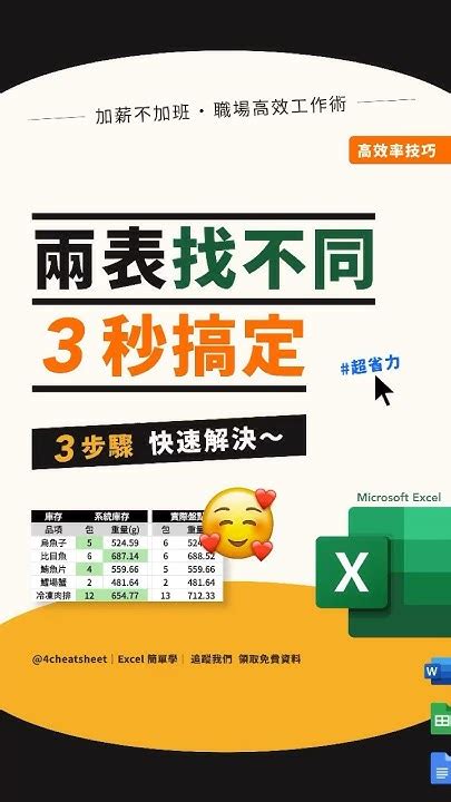 兩表找不同 ，3 秒 3 步驟快速搞定⤵👆訂閱 4cheatsheet 不錯過密技 excel exceltips