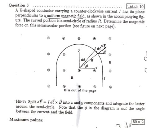 solved a u shaped conductor carrying a counter clockwise
