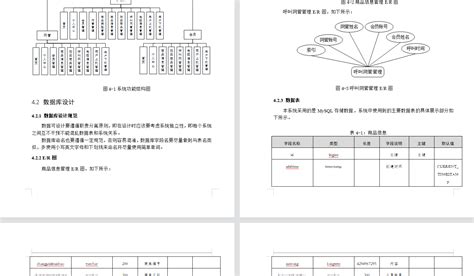 java基于springboot vue的网吧管理系统，附源码 数据库 论文 ppt，适合课程设计、毕业设计 java怎么实现呼叫网管功能呢