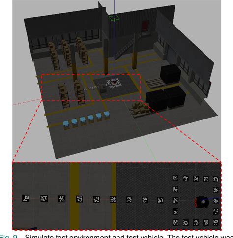 Figure 1 From Improved Lidarcamera Calibration Based On Handeye Model Under Motion Limitation