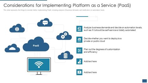 Cloud Computing Service Models It Considerations For Implementing Platform As A Service Paas