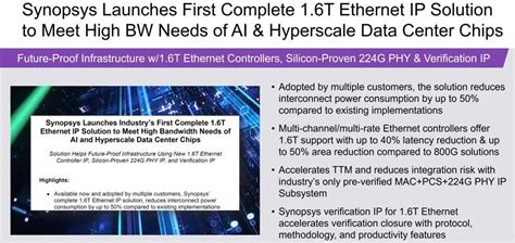 Synopsys Launches First 1 6t Ethernet To Accelerate Ai Data Centers Cambrian Ai Research