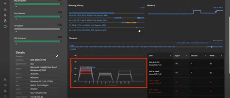 5 Ways To Analyze Client Roaming With 7SIGNAL