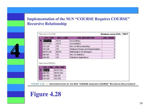 ppt entity relationship model in database systems powerpoint