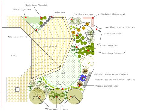 Design For Courtyard Home Gcadplus Landscape Design With Gcadplus