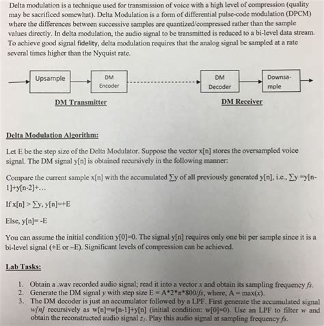 Solved Delta Modulation Is A Technique Used For Transmission