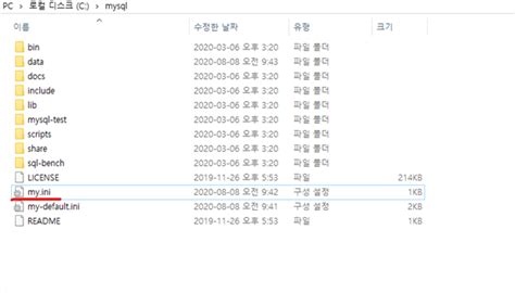 Mysql Character Set Utf8 설정