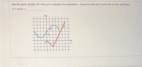 Solved Use The Given Graphs Of F And G To Evaluate The
